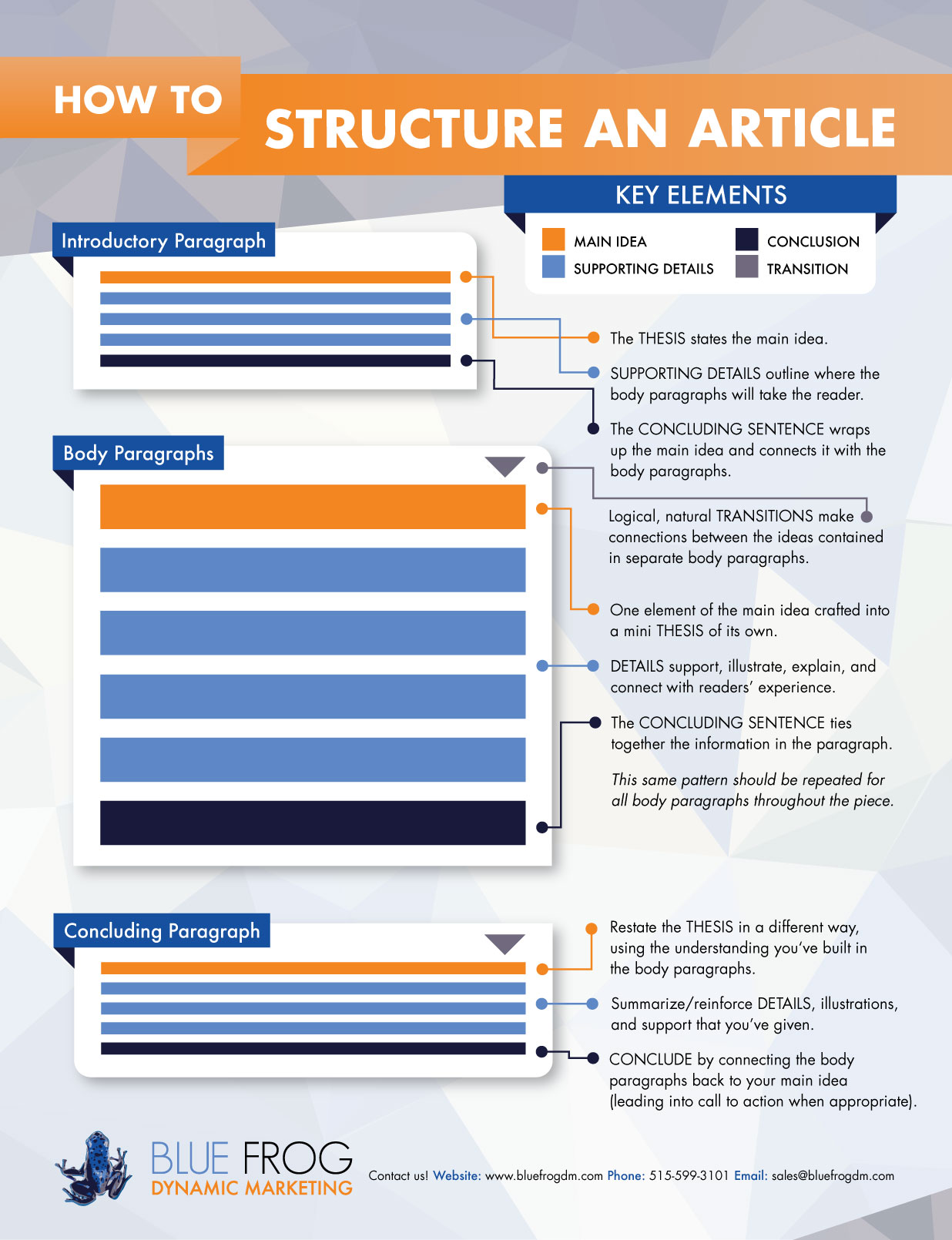 Easy Tips To Take The Stress Out Of Writing Easy Tips To Take The Stress Out Of Writing